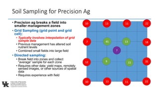 Dr. Josh McGrath - Precision applications of nutrients | PDF