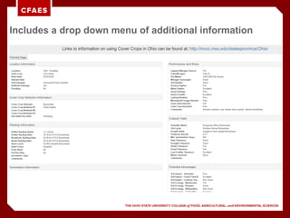 Sarah Noggle - Cover Crop Selector | PPT