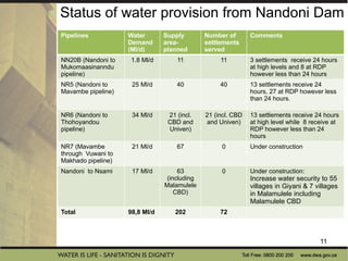 WaterProvision for Nandoni and De Hoop Dam in Limpopo | PPTX
