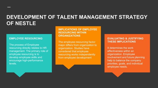 2003096 talent management ppt | PPT