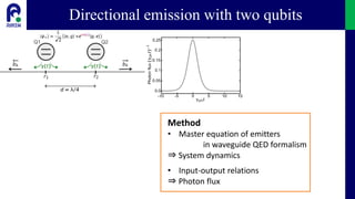 Unidirectional emitter and receiver of an itinerant microwave photon in an open waveguide | PPT