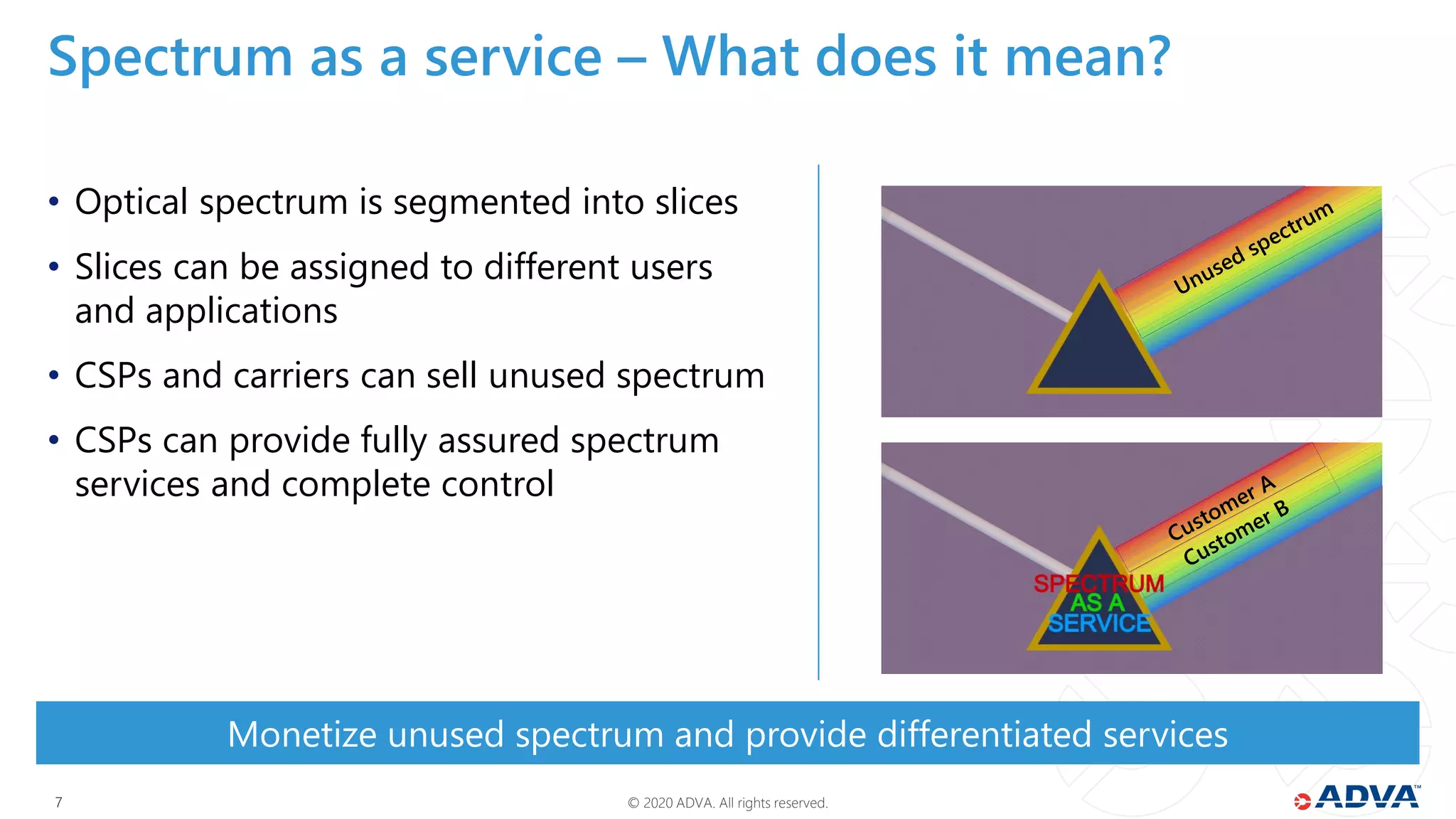 Introducing spectrum as a service | PDF