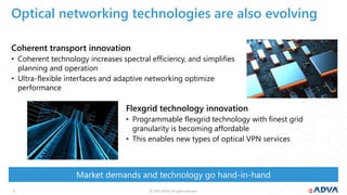 Introducing spectrum as a service | PDF