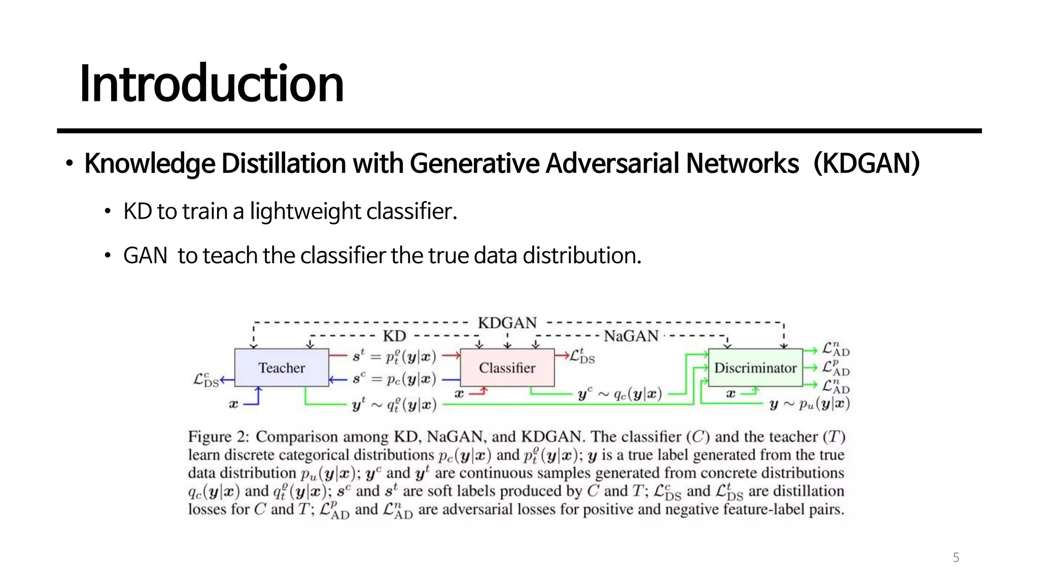 KDGAN: Knowledge Distillation with Generative Adversarial Networks | PPT | Free Download