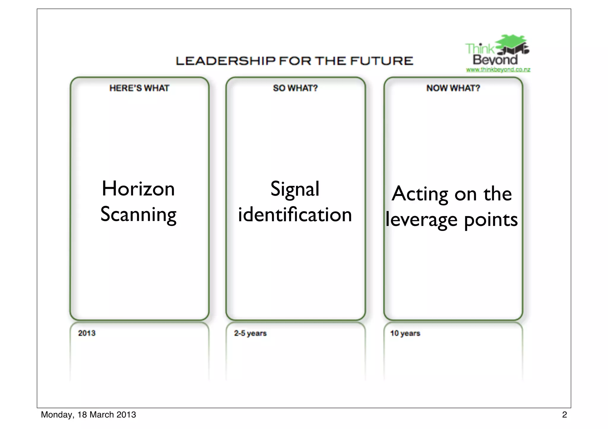 Scanning the Horizon: Leadership Trends | PDF