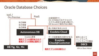 【旧版】Oracle Autonomous Database Cloud サービス紹介資料 [2020年/3月版] | PPT