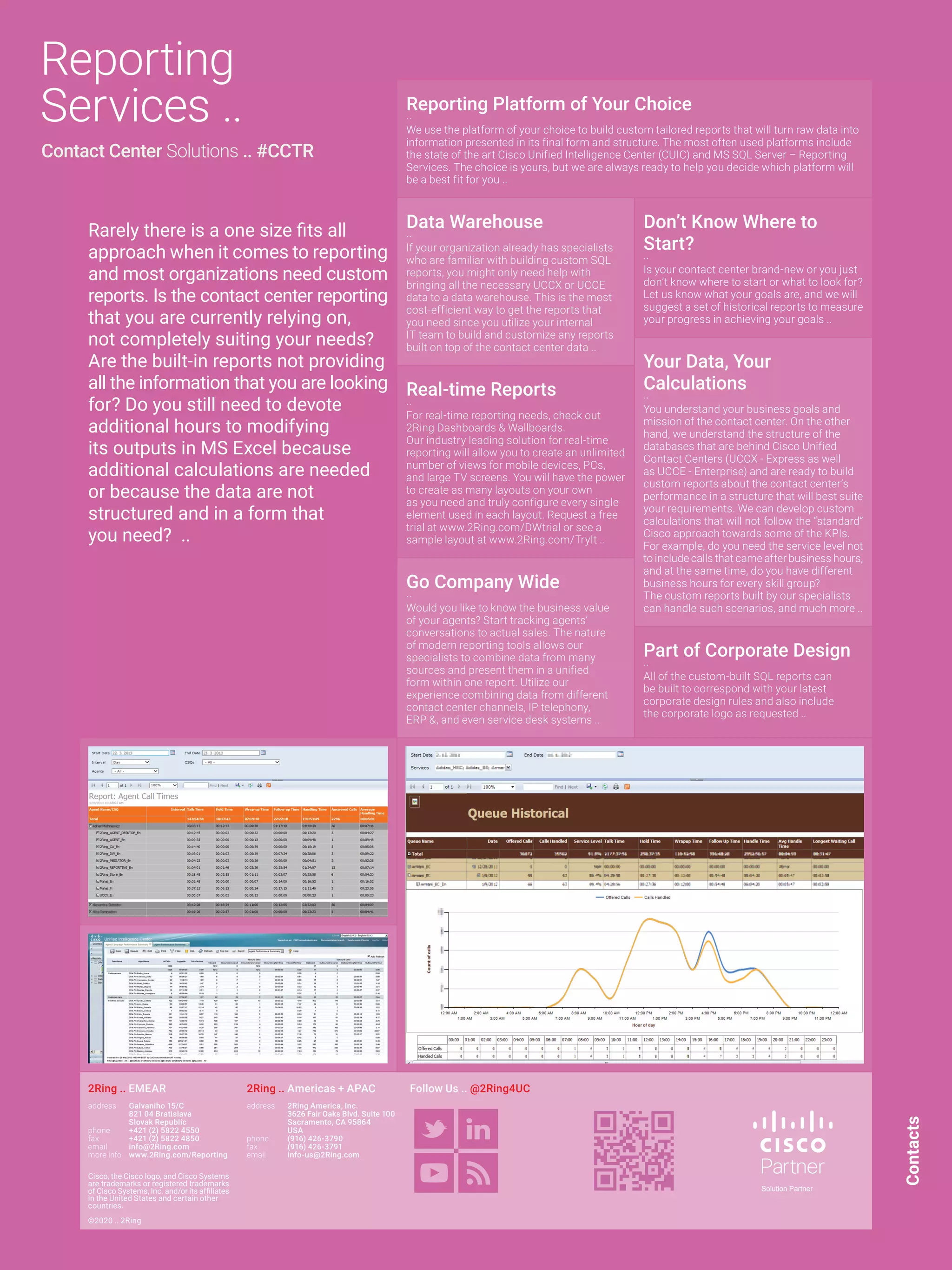 2Ring Reporting Datasheet | PDF