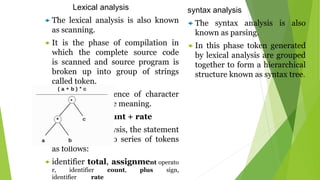 phase of compiler | PPTX