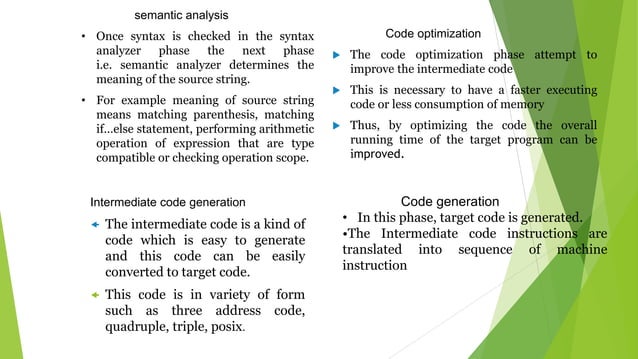 phase of compiler | PPTX