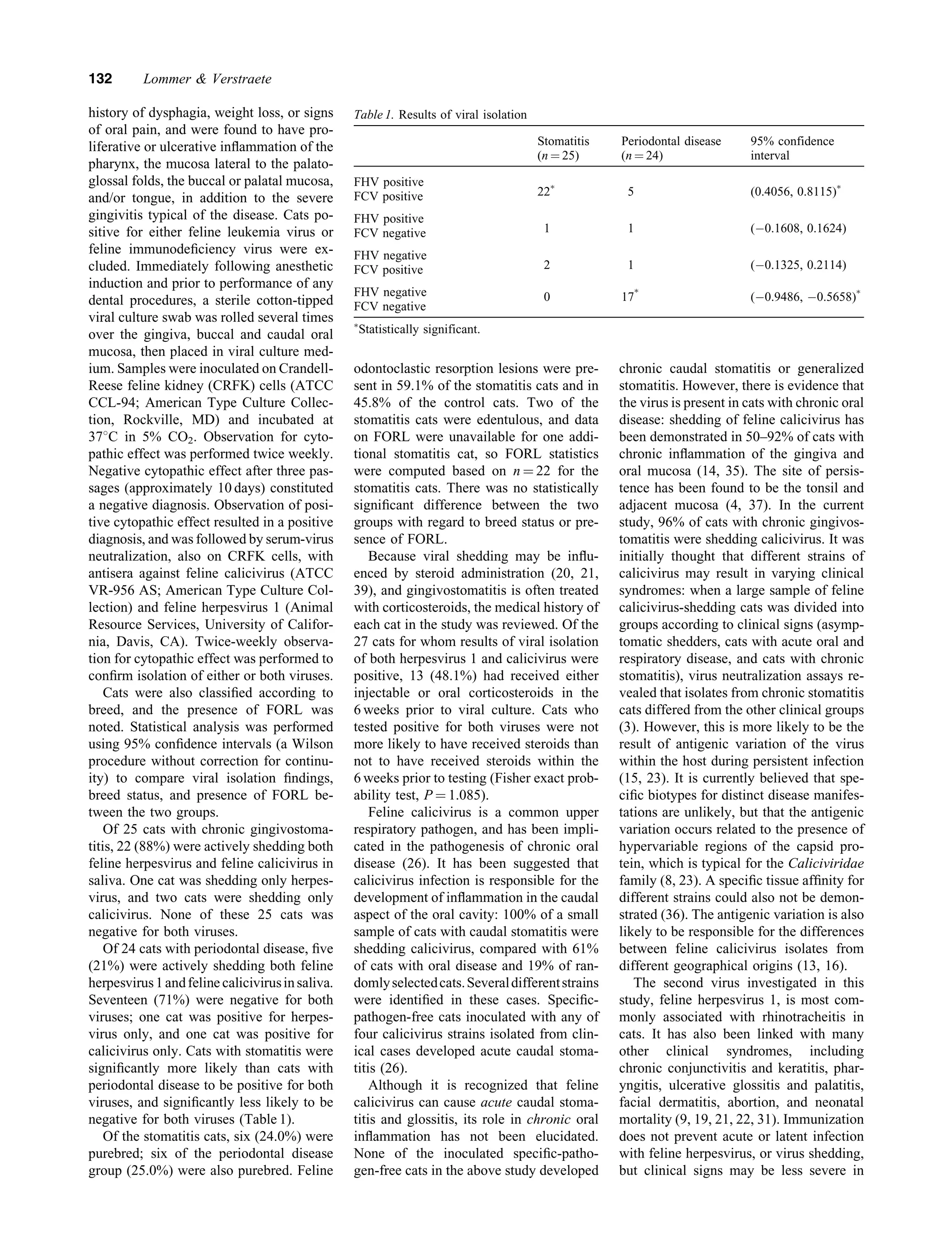 Concurrent oral shedding of feline calicivirus and herpesvirus 1 in cats with chronic ...