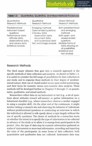 2003 Creswell A Framework For Design | PDF