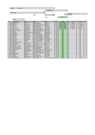 2003 este india1 | PDF
