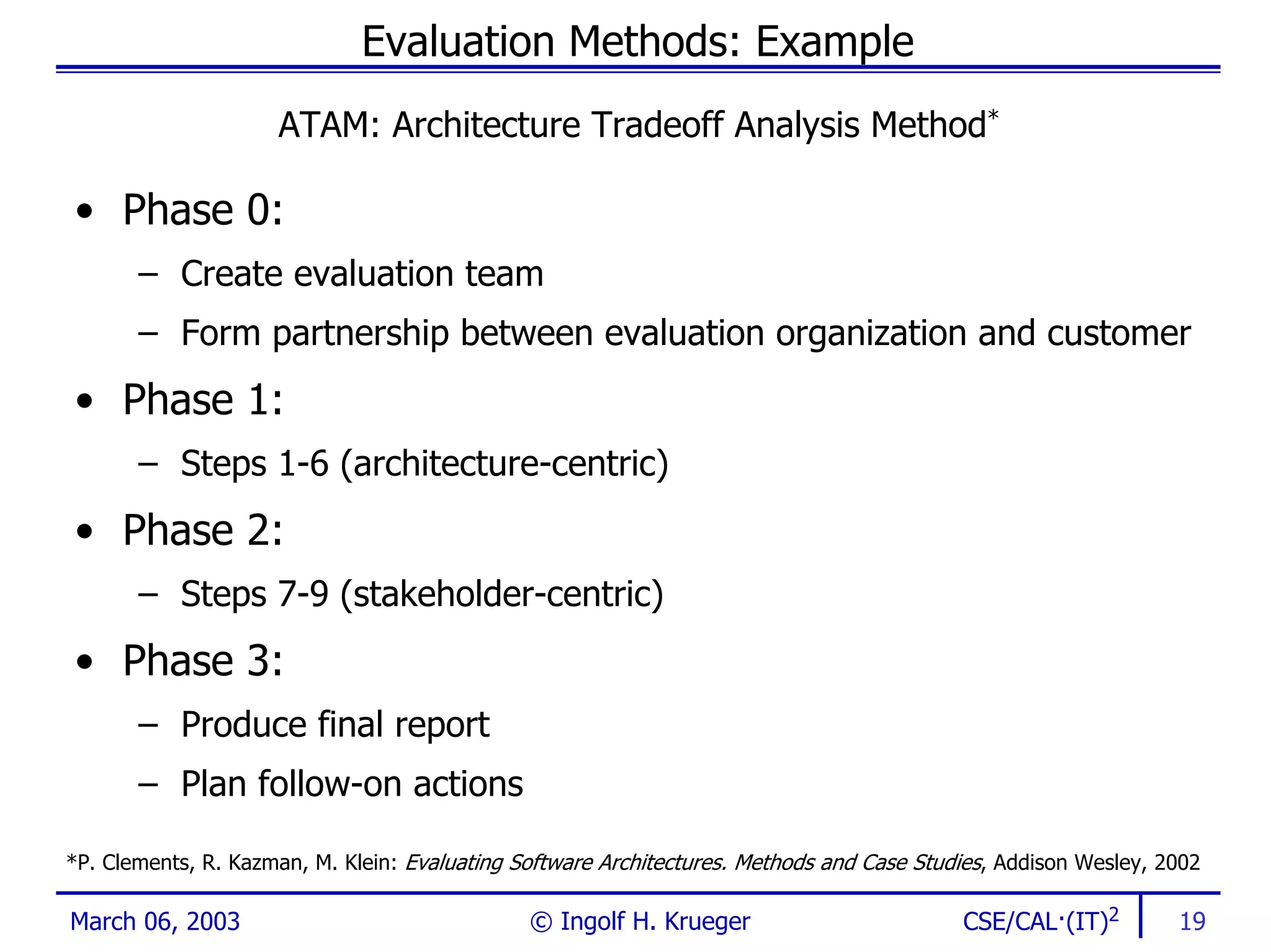 Evaluating Software Architectures | PDF