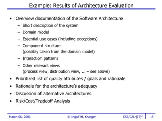 Evaluating Software Architectures | PDF