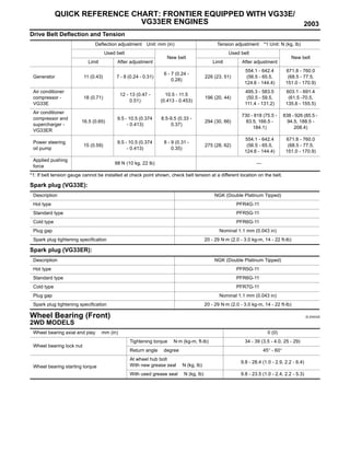 2003 nissan frontier service repair manual | PDF
