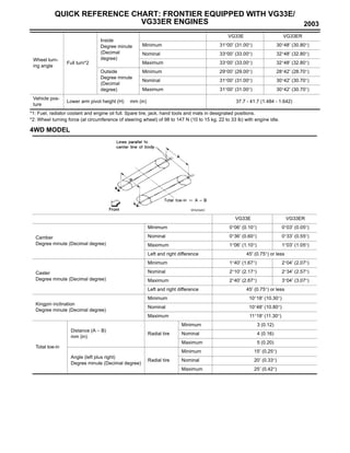 2003 nissan frontier service repair manual | PDF
