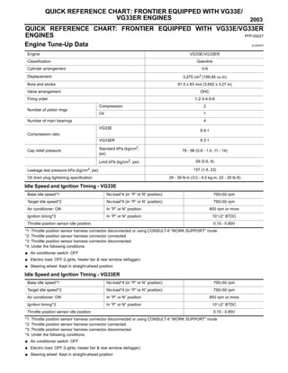 2003 nissan frontier service repair manual | PDF