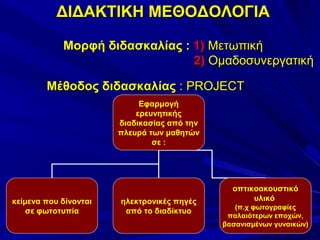 ζερβα γεωργια λογοτεχνία στην α' τάξη του επαγγελματικού λυκείου (2003 ...