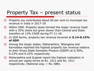Property Tax in Indian Municipal Bodies | PDF