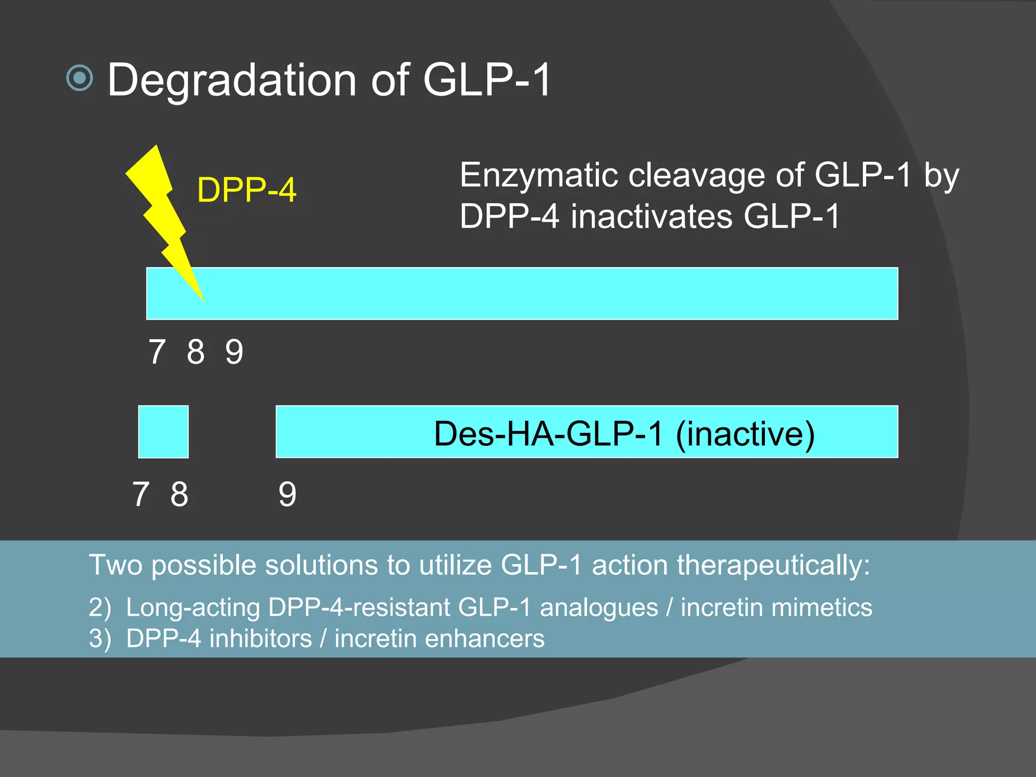 2003 role of incretins in glucose homeostasis and diabetes | PPT ...