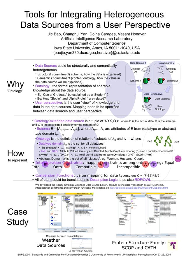 Tools for Integrating Heterogeneous Data Sources from a User ...