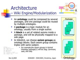 Collaborative Ontology Building with Wiki@nt | PPT