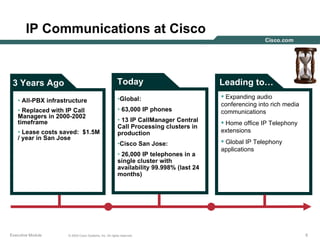 © 2004 Cisco Systems, Inc. All rights reserved. | PPT