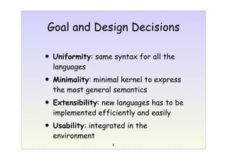 2004 Esug Prototalk | PPT