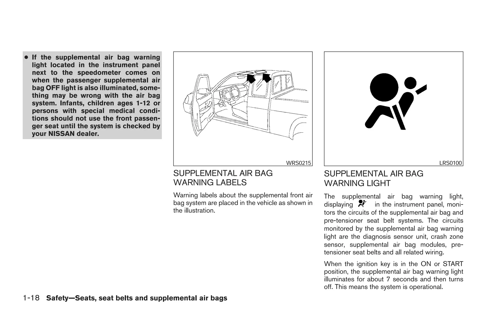 2004 FRONTIER OWNER'S MANUAL | PDF