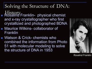 X-Ray Diffraction | PPT