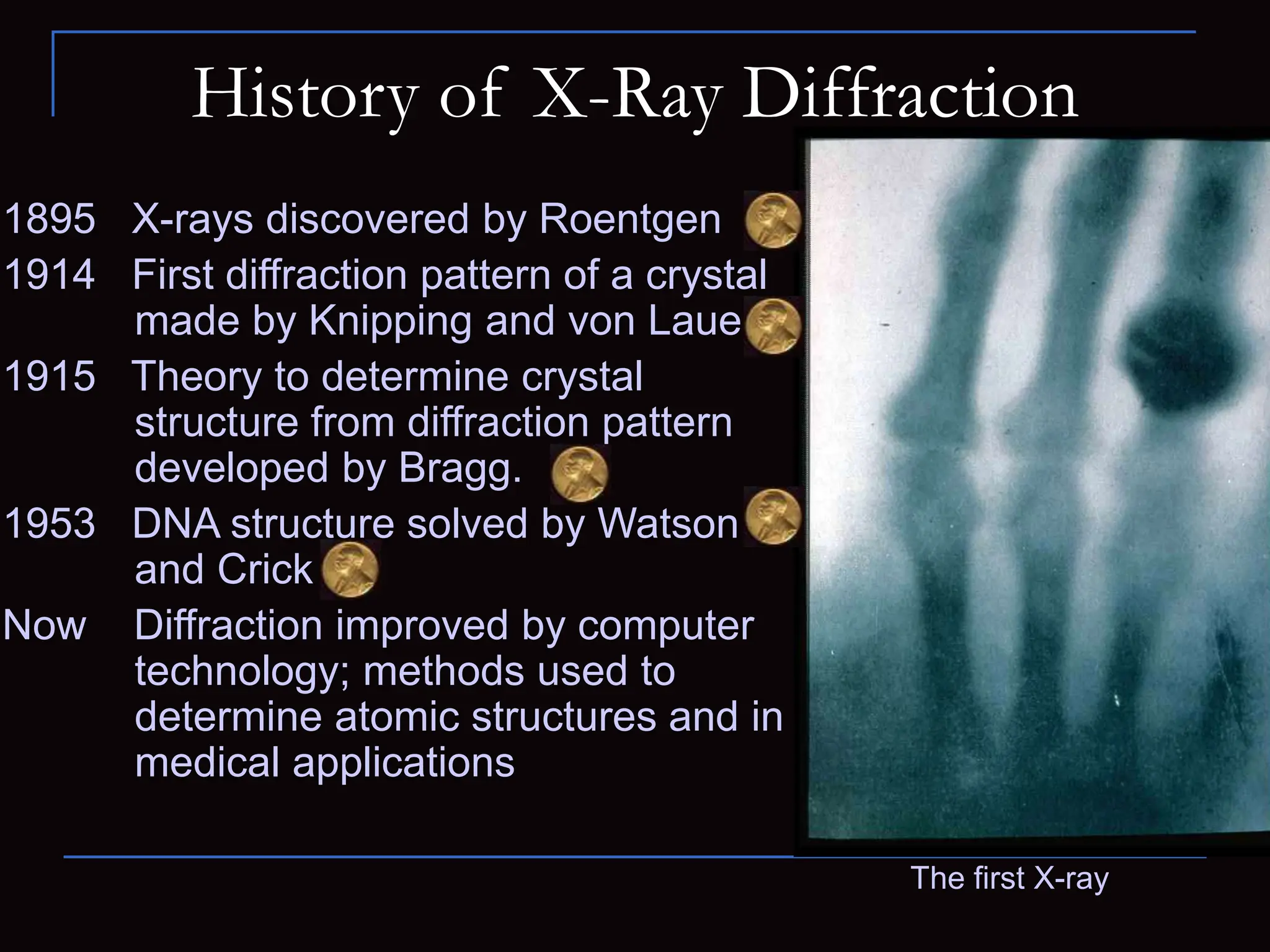X-Ray Diffraction-Instrumentation and application | PPT