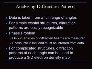 X-Ray Diffraction-Instrumentation and application | PPT