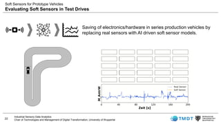 Industrial Sensory Data Analytics | PDF
