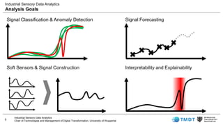 Industrial Sensory Data Analytics | PDF