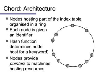 Lecture: Software Agents and P2P | PPT