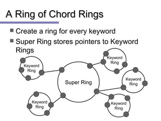 Lecture: Software Agents and P2P | PPT