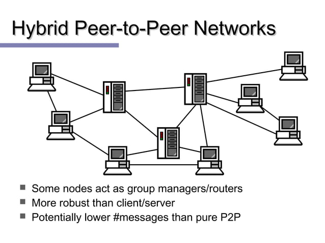 Lecture: Software Agents and P2P | PPT