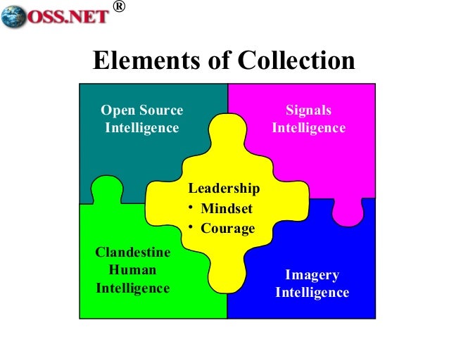 2004 04 intelligence collection seminar