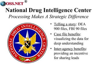 2004 05 intelligence processing seminar | PPT