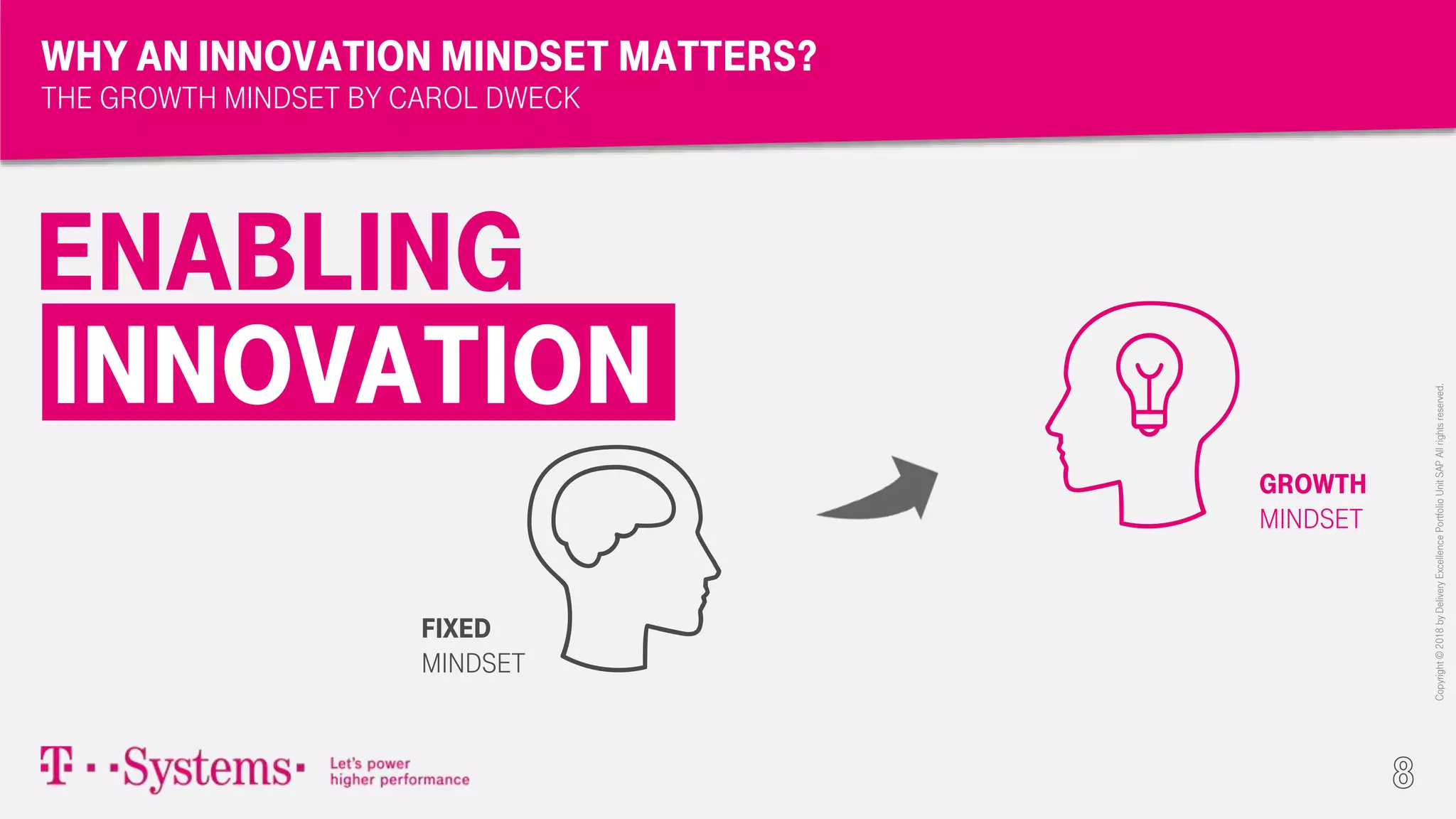 Operational Excellence starts with the right mindset | PPTX