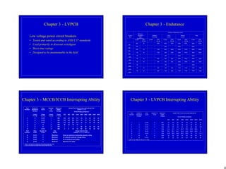 IEEE Blue Book | PDF