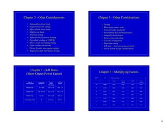 IEEE Blue Book | PPT