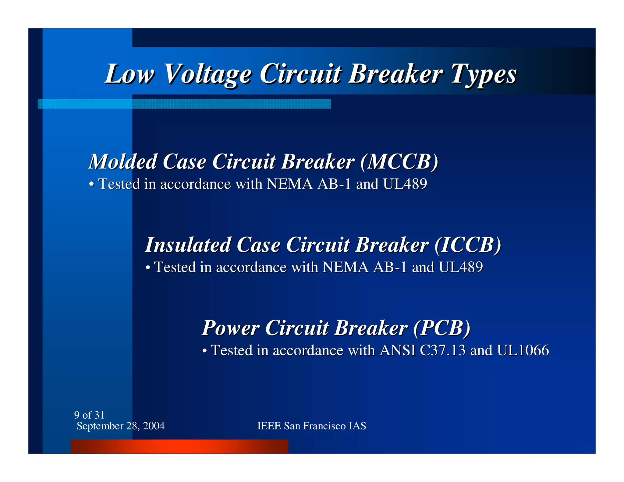 Circuit Breakers Interrupting Capacity and Short-Time Current Rating | PPT