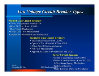 Circuit Breakers Interrupting Capacity and Short-Time Current Rating | PDF