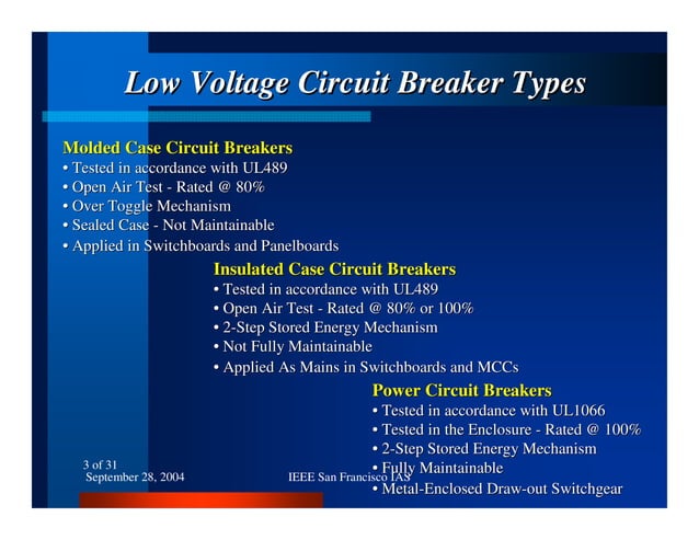 Circuit Breakers Interrupting Capacity and Short-Time Current Rating | PPT Circuit Breakers Interrupting Capacity and Short-Time Current Rating | PPT