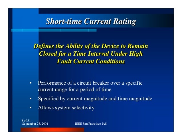 short time rating of circuit breaker