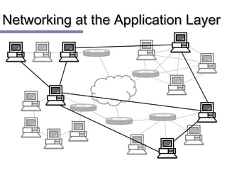 Lecture - Network Technologies: Peer-to-Peer Networks | PPT