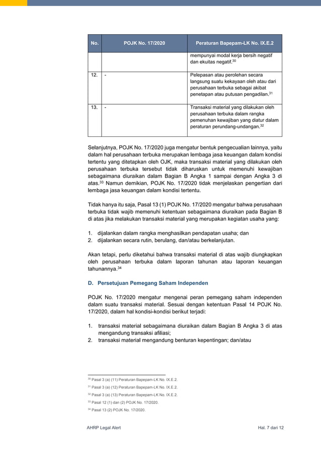Perubahan Tatanan Norma Hukum Transaksi Material dan Perubahan Kegiatan Usaha Perusahaan Terbuka ...
