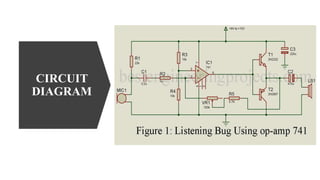 Listening Bug.ppt