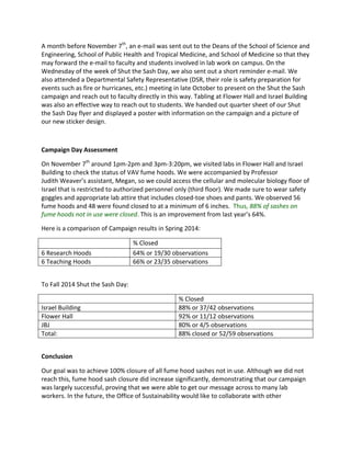 Tulane Sash Management Education Campaign Report 2014 | PDF